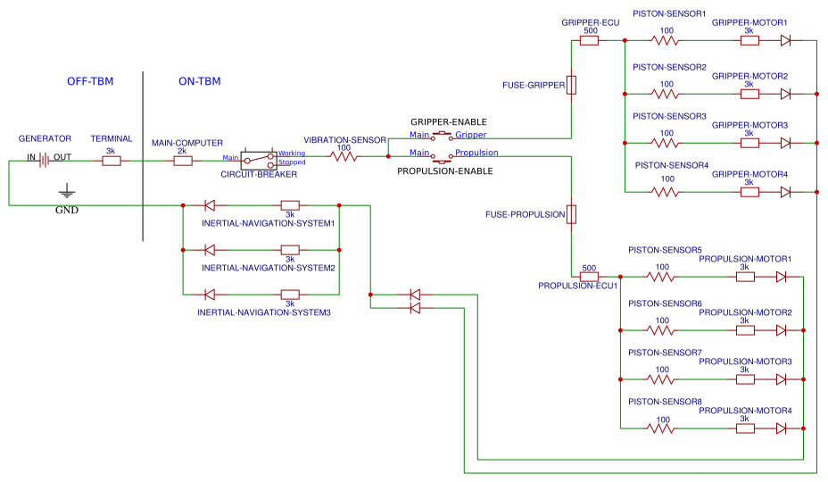 BTP - EasyEDA open source hardware lab