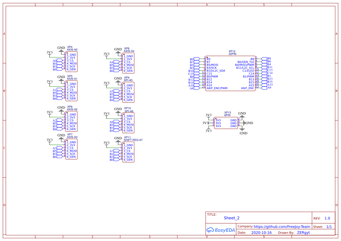 FreeJoy_Controller-Lite-master - OSHWLab
