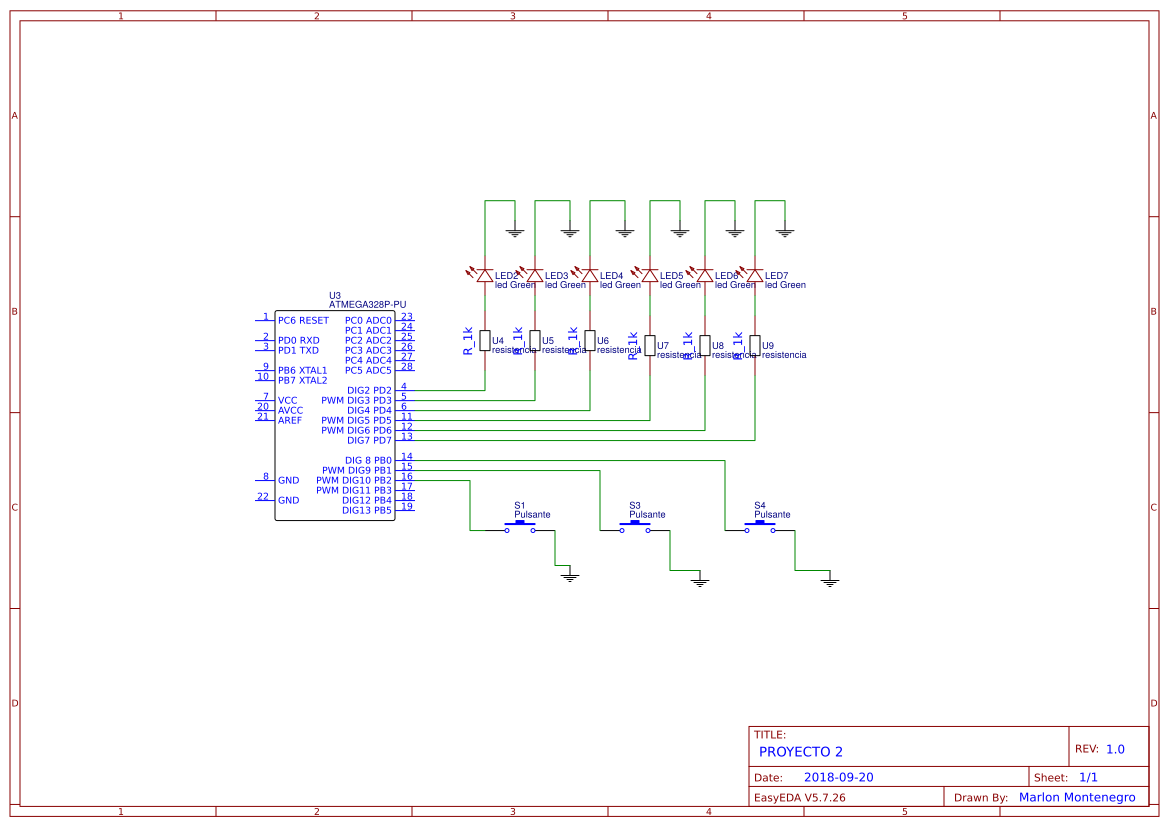 PROYECTOS - EasyEDA open source hardware lab
