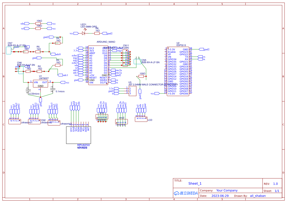graduation project - OSHWLab