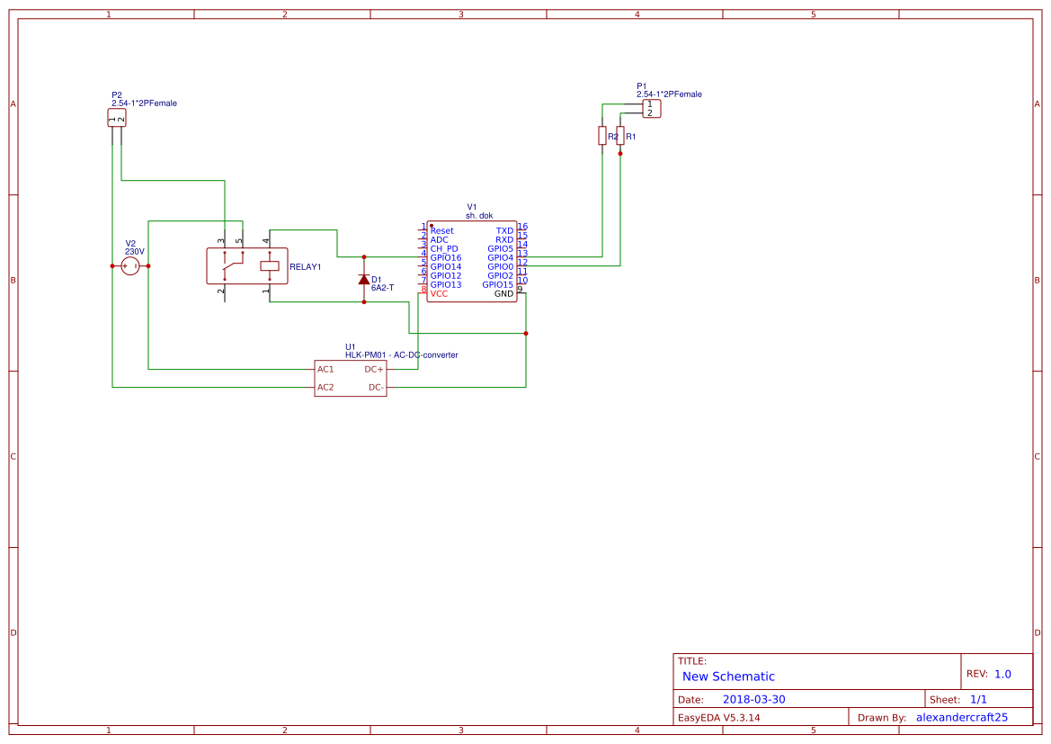 Home Automation - EasyEDA open source hardware lab