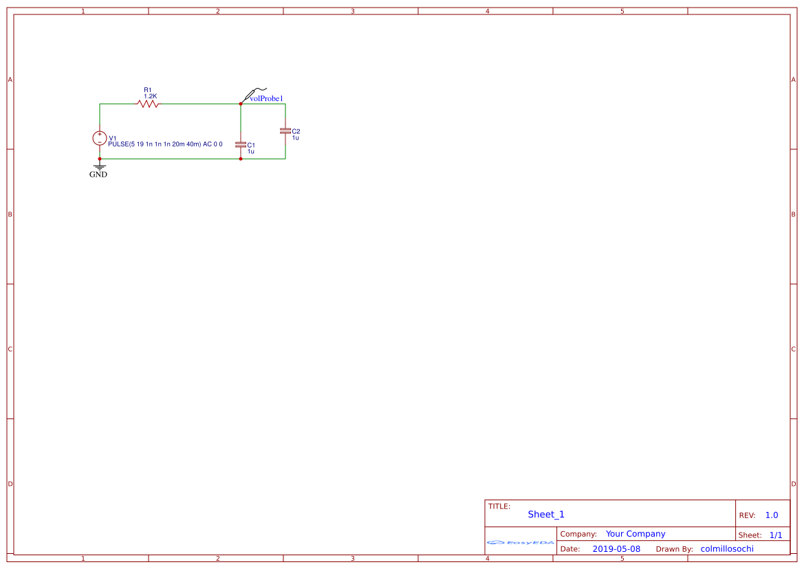 project1 - EasyEDA open source hardware lab