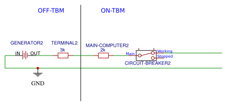 BTP - EasyEDA open source hardware lab