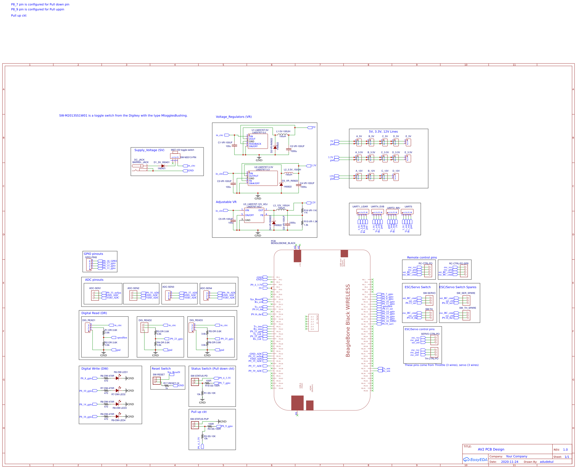AV2 PCB design - OSHWLab
