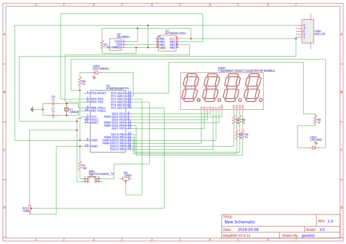 Temperature Scan - OSHWLab