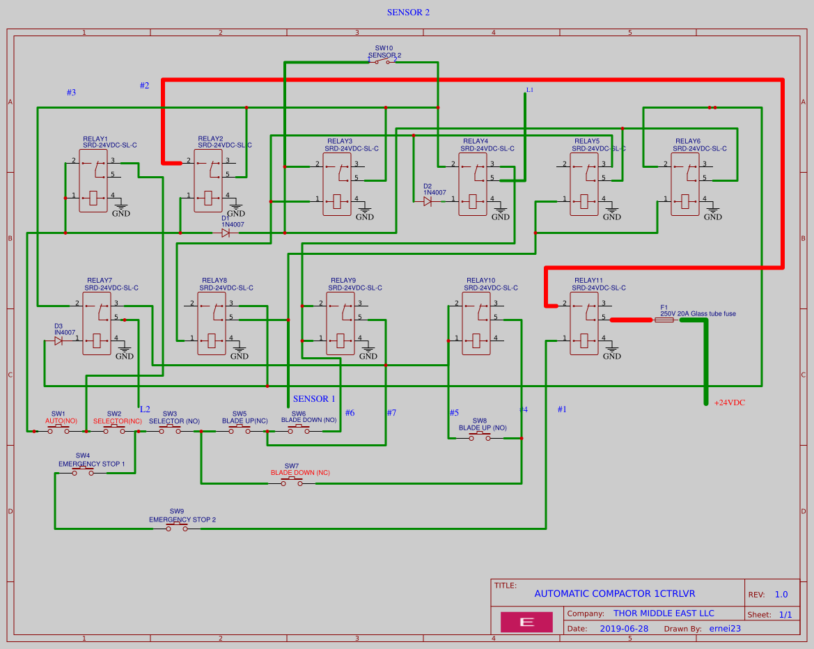 AUTOMATIC COMPACTOR 0NE CONTROL VALVE - Platform for creating and ...