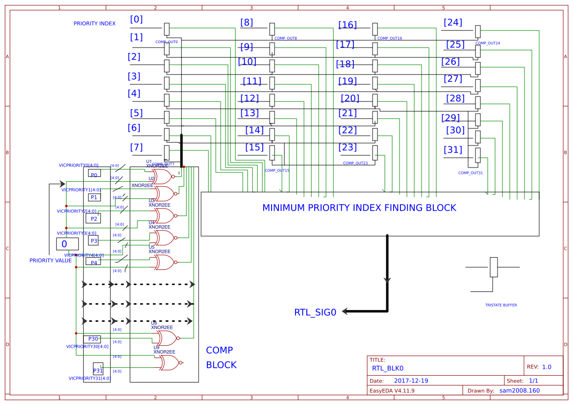 signal transmitter - EasyEDA open source hardware lab