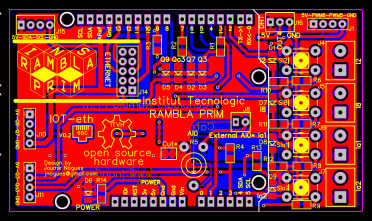 Arduino - EasyEDA open source hardware lab