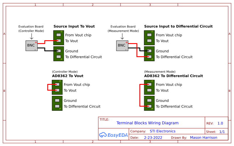 Tier 2 - EasyEDA open source hardware lab