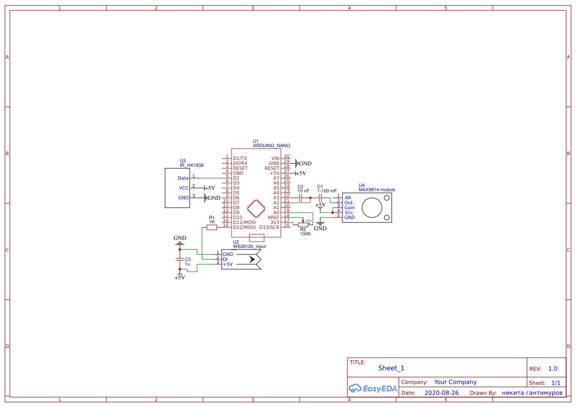 Led Strip - EasyEDA open source hardware lab