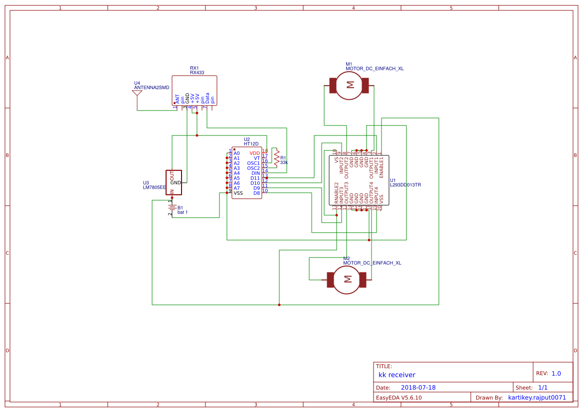 New Project - OSHWLab