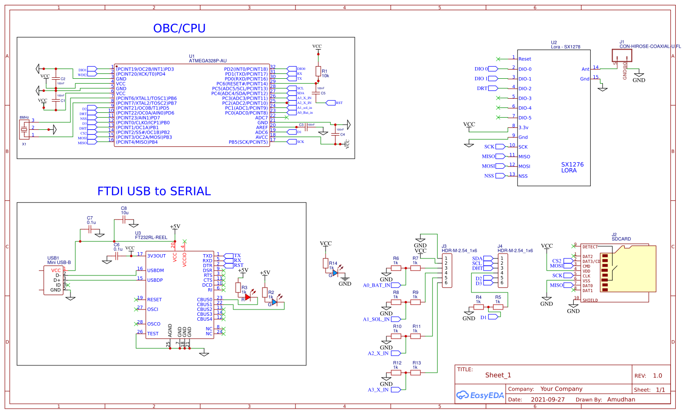 OBC board copy - EasyEDA open source hardware lab