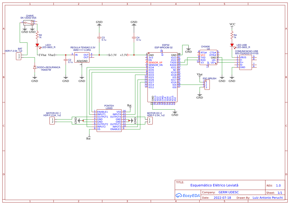 PCB COMBATE - EasyEDA open source hardware lab