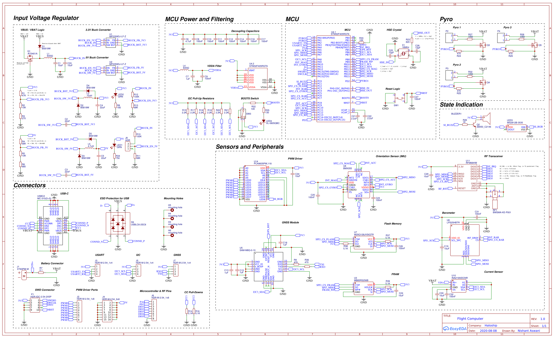 Haloship-Avionics-v1 - OSHWLab