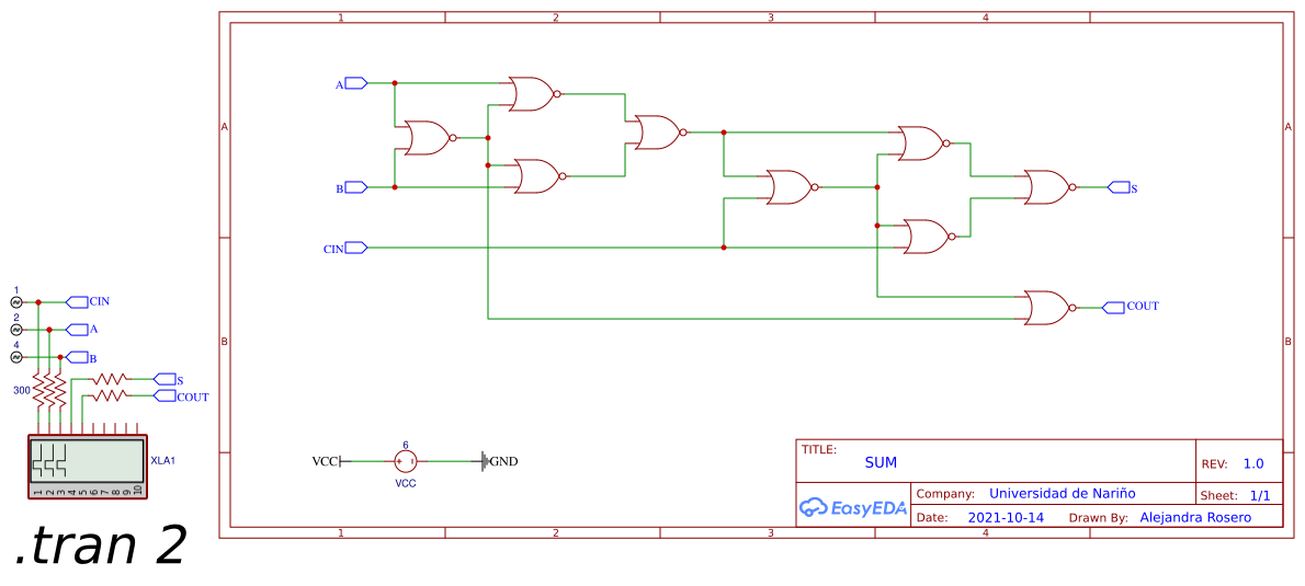 AC-2020-ALU - EasyEDA open source hardware lab