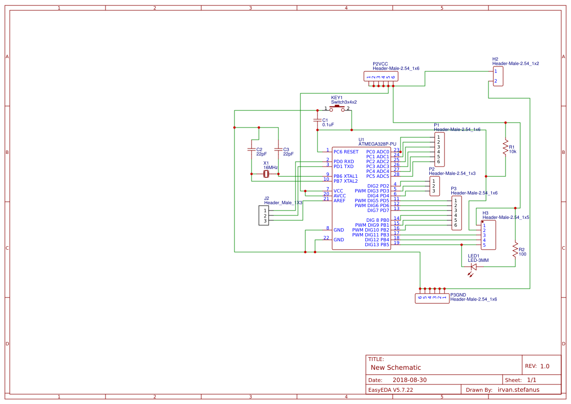 Shared Project - OSHWLab
