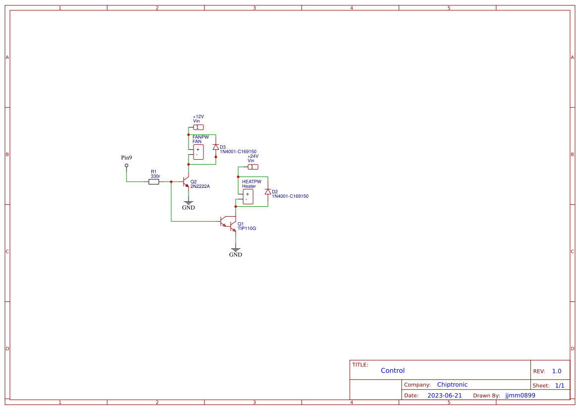 Arduino Oshwlab