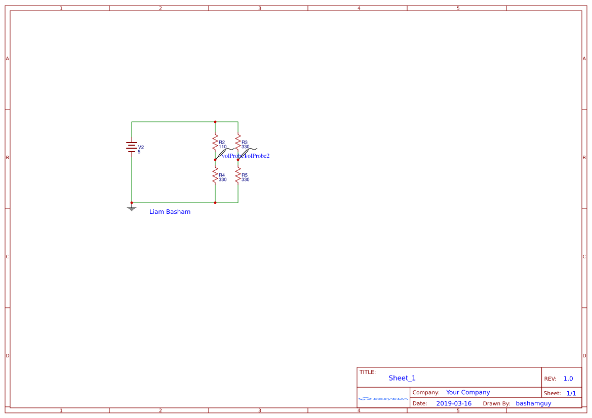Resistors - EasyEDA open source hardware lab