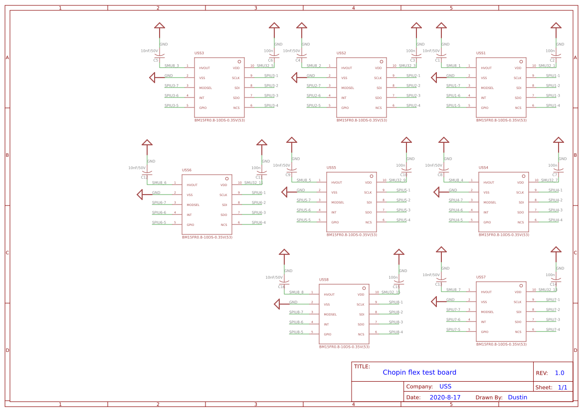 Chopin dut board rev2 - OSHWLab