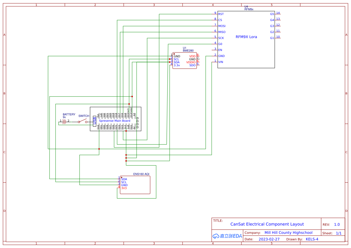 CanSat - OSHWLab