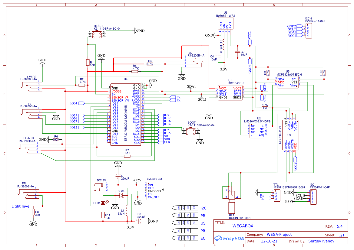 WEGABOX 5.5 mcp-dip - EasyEDA open source hardware lab