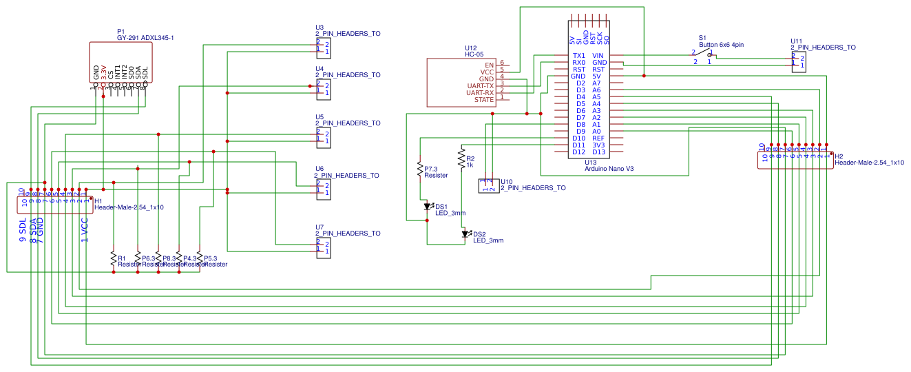 All in one - EasyEDA open source hardware lab