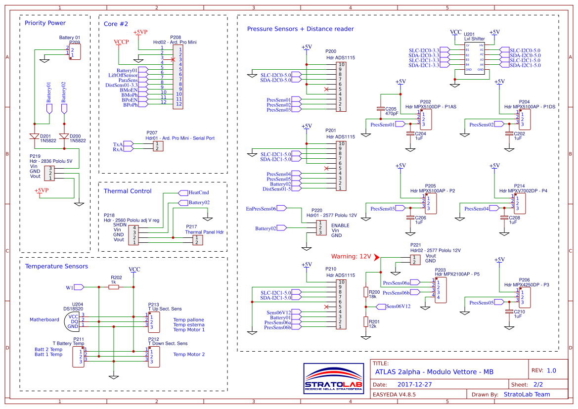 ATLAS 2alpha - With Satellite Modem - EasyEDA open source hardware lab
