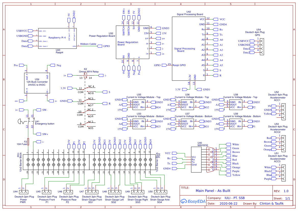 Edge Computing Device - EasyEDA open source hardware lab