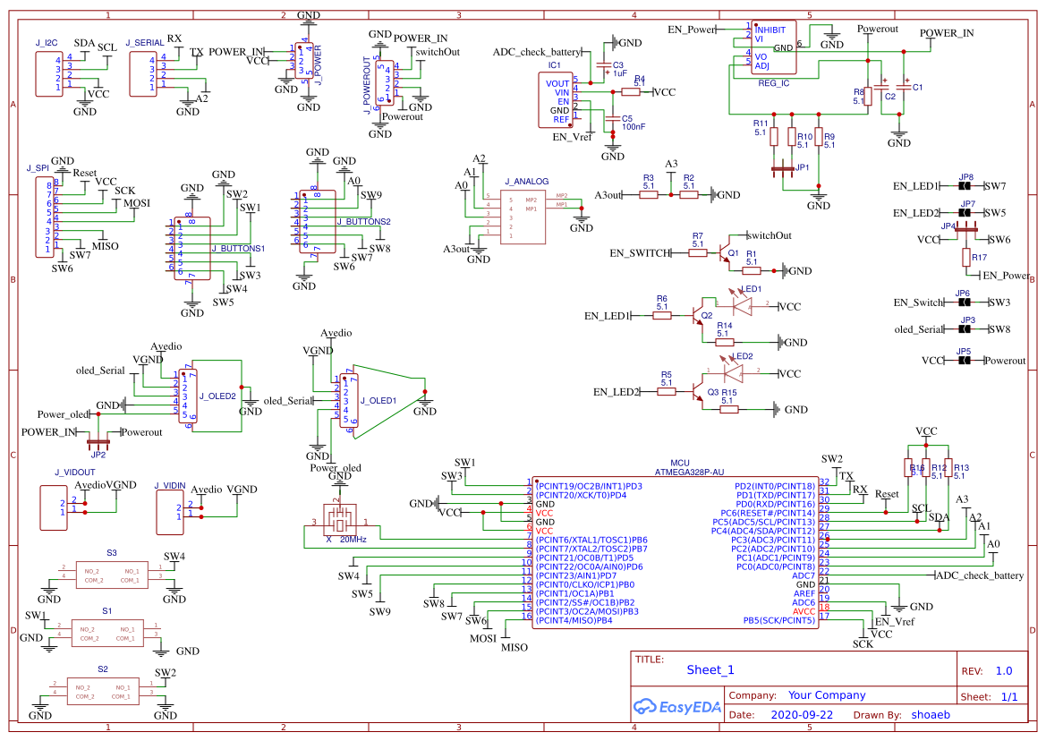 control boaed - OSHWLab