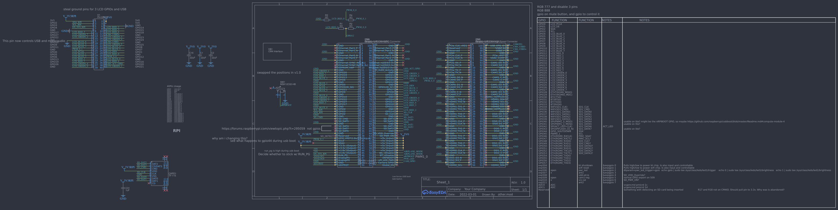 PSPi 6 CM4 Carrier Interface - EasyEDA open source hardware lab