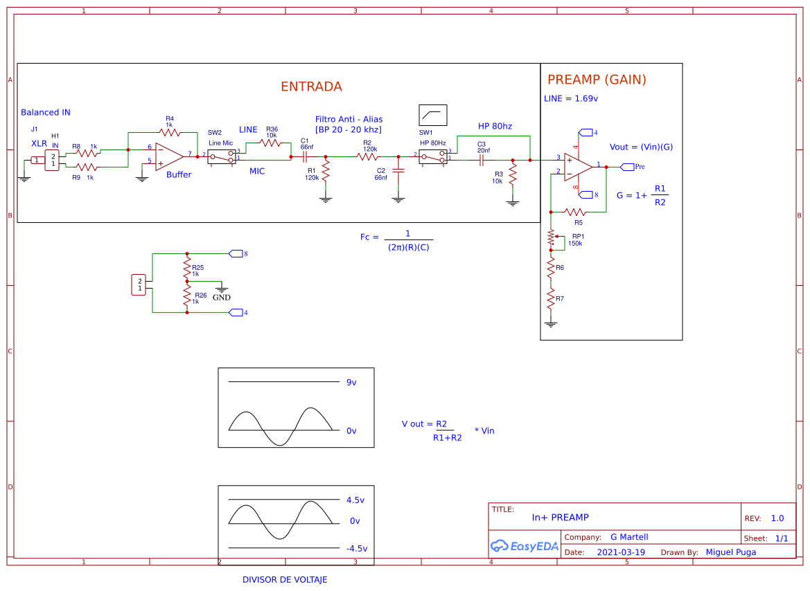 Chanel Strip - EasyEDA open source hardware lab