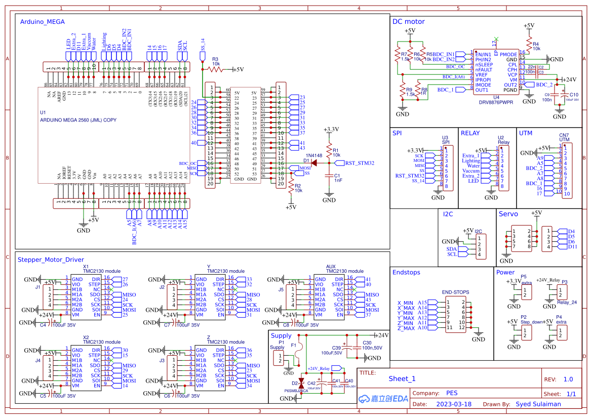 Farmduino - EasyEDA open source hardware lab