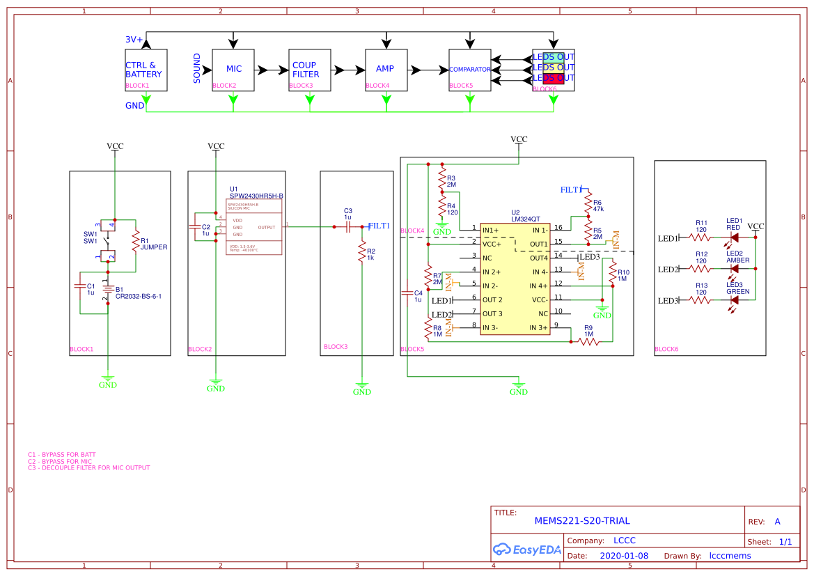 MEMS221-S20-TRIAL - OSHWLab