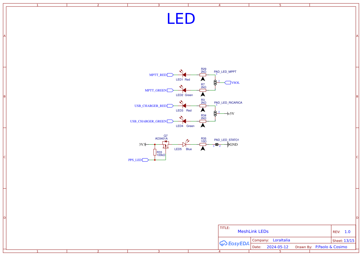 Lora Italia - EasyEDA open source hardware lab