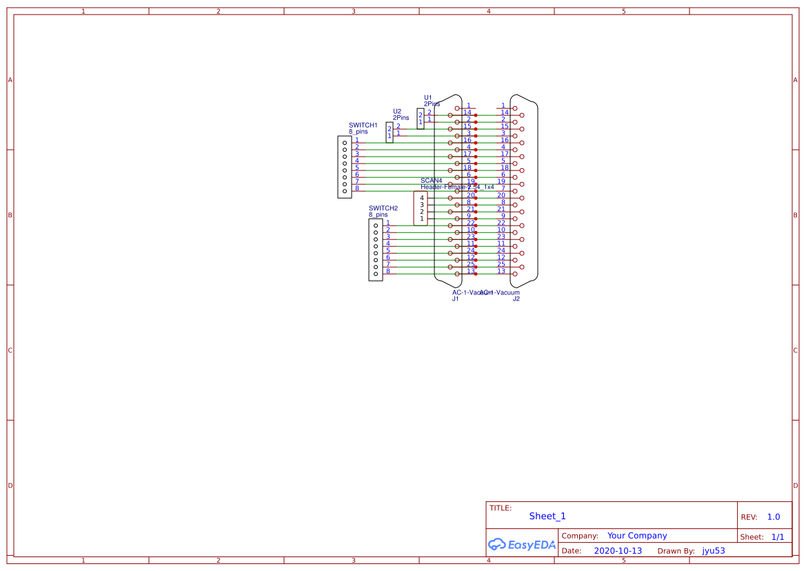 MC board - EasyEDA open source hardware lab