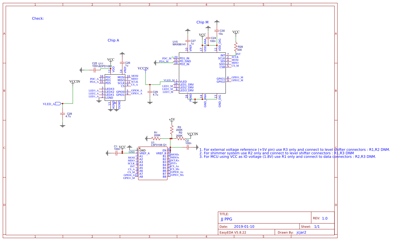 PPG GSR - EasyEDA open source hardware lab