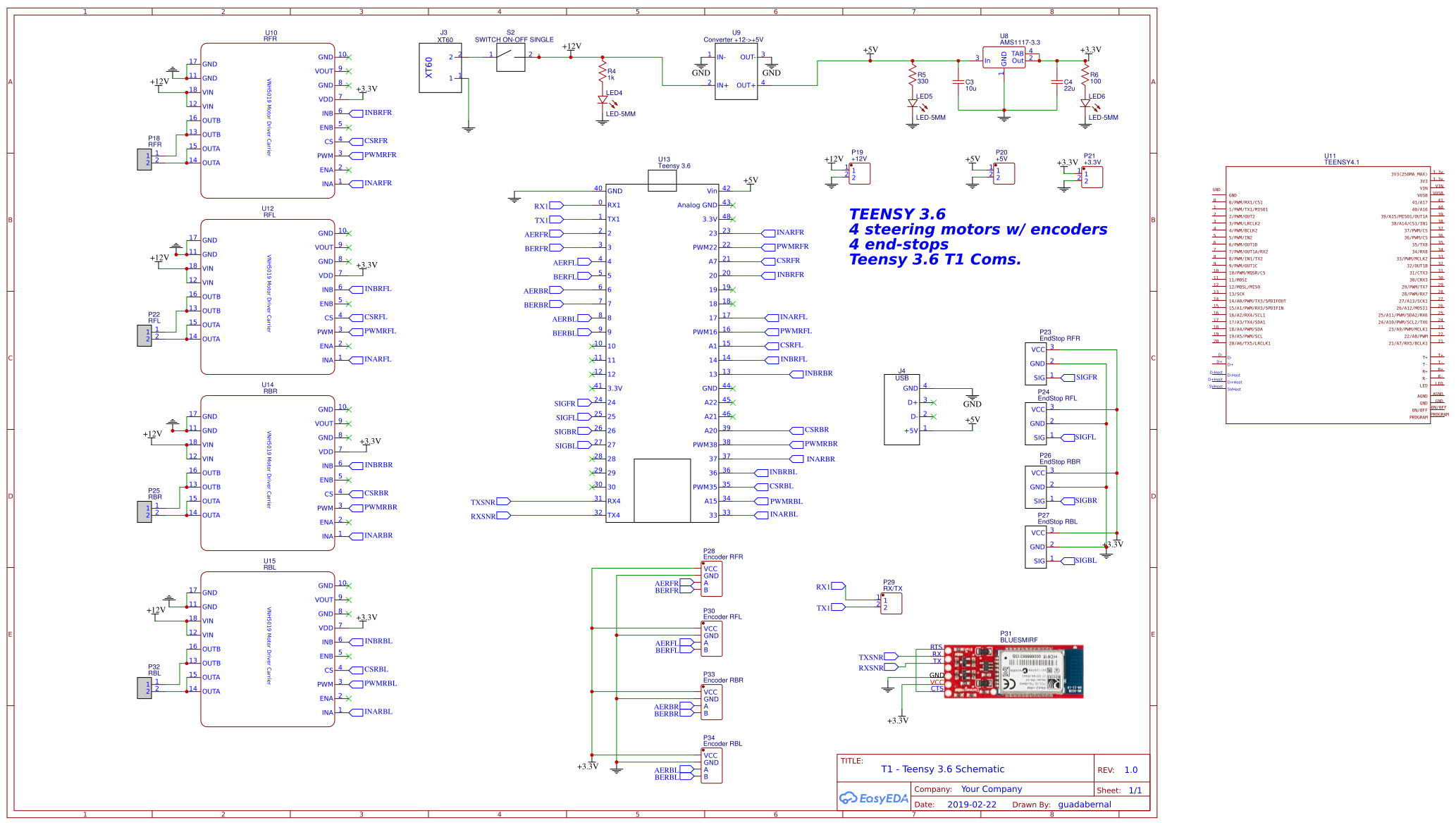 Motor Development Board - OSHWLab