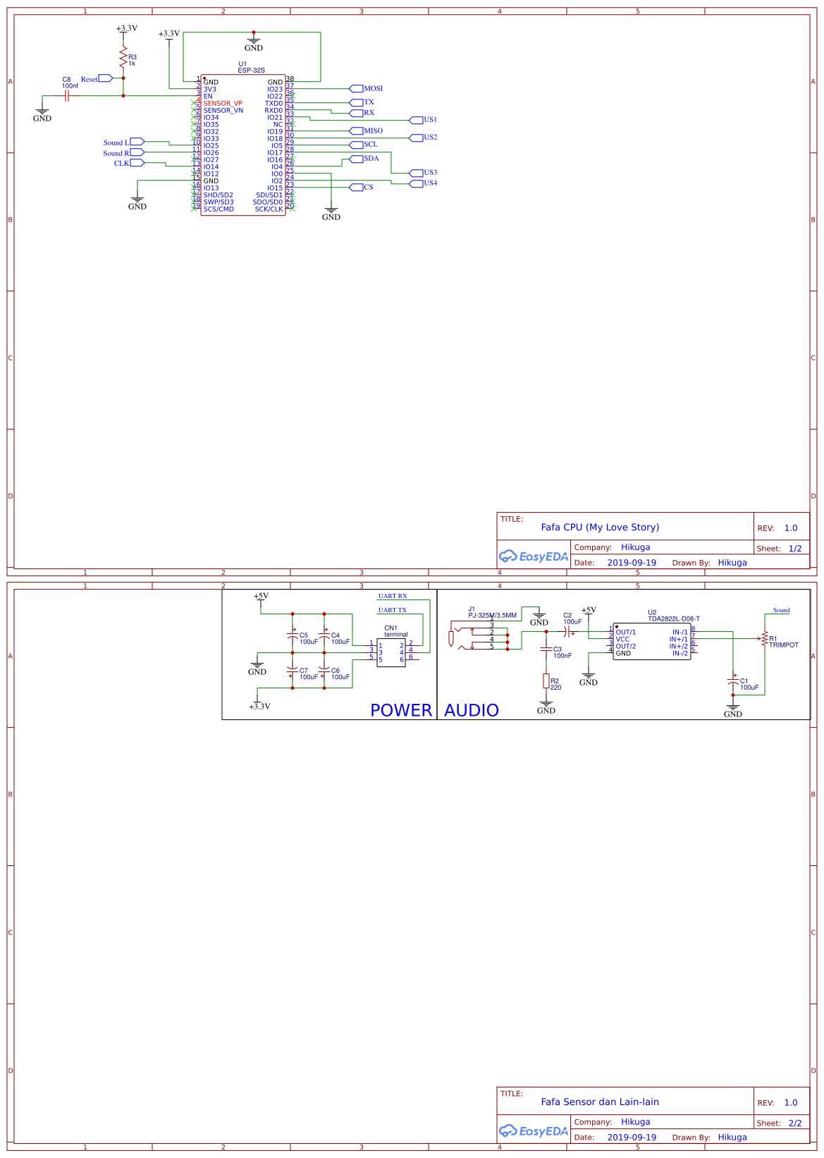 Blind Guidelines with ESP32 - Platform for creating and sharing projects - OSHWLab