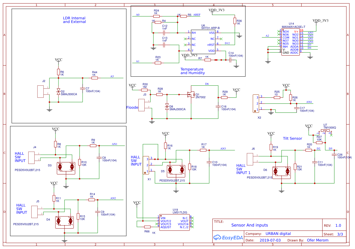 URBAN Sensor board - EasyEDA open source hardware lab