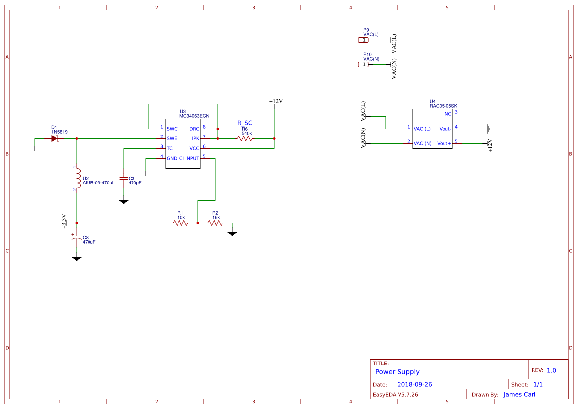 Ether Core - EasyEDA open source hardware lab