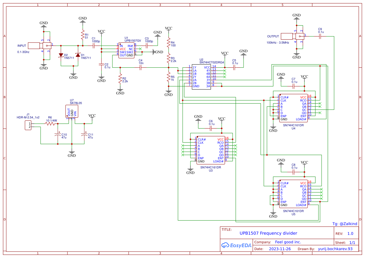 Frequency_prescaler_3GHz - EasyEDA open source hardware lab