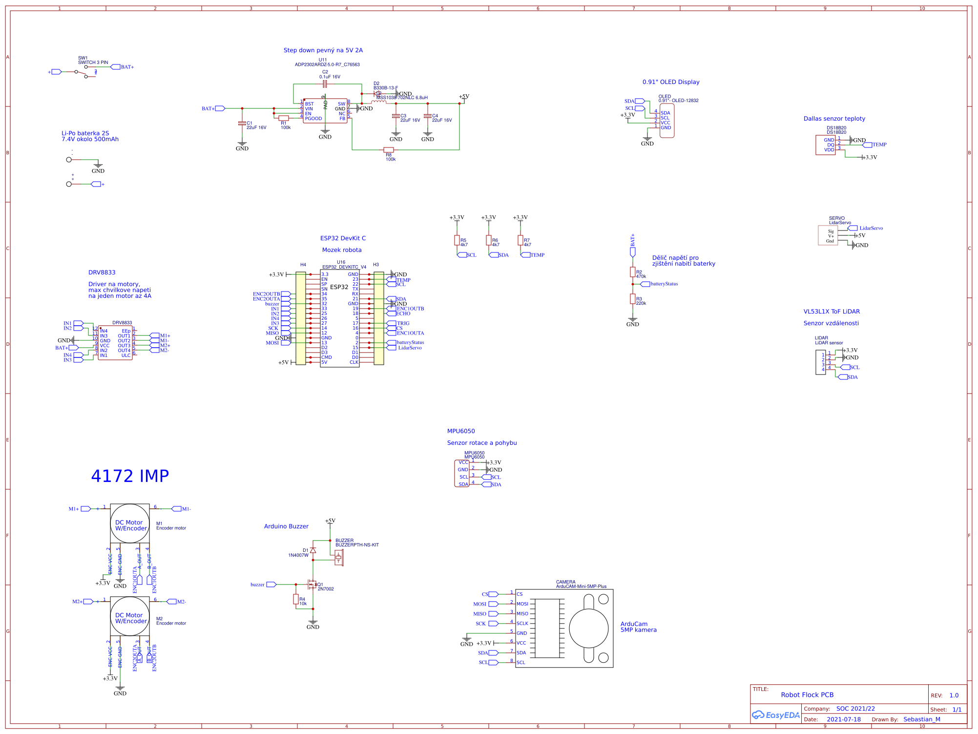 SOC-2021/22 - OSHWLab