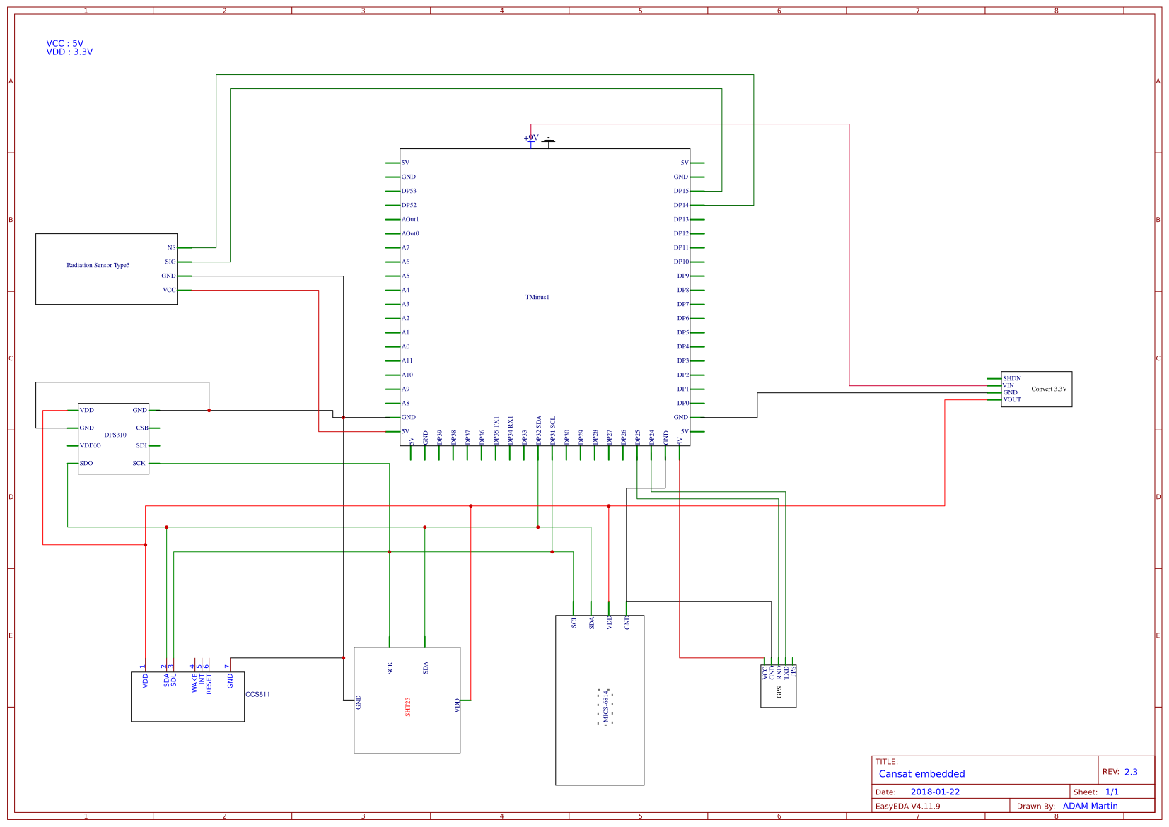 cansat - EasyEDA open source hardware lab