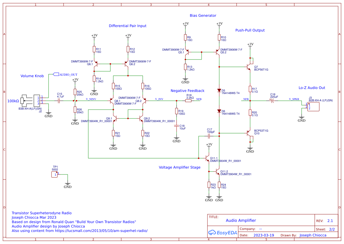 Transistor Radio - OSHWLab