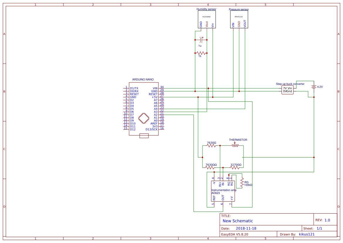 Instrumentation - Platform for creating and sharing projects - OSHWLab