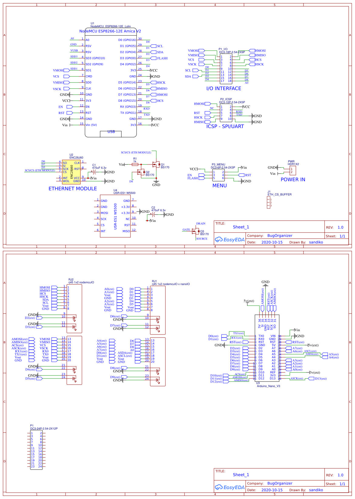 master control unit - OSHWLab