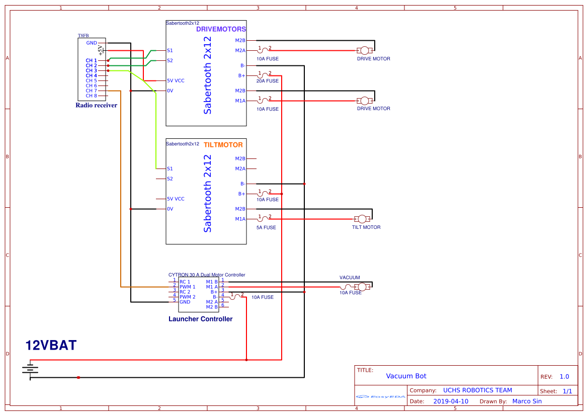 Vacuum_bot - EasyEDA open source hardware lab