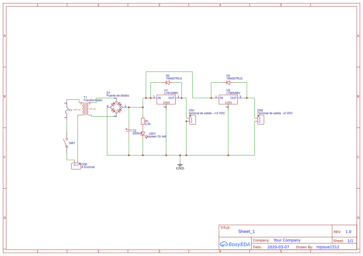 PROYECTO FINAL MARLON MORA - Platform for creating and sharing projects - OSHWLab