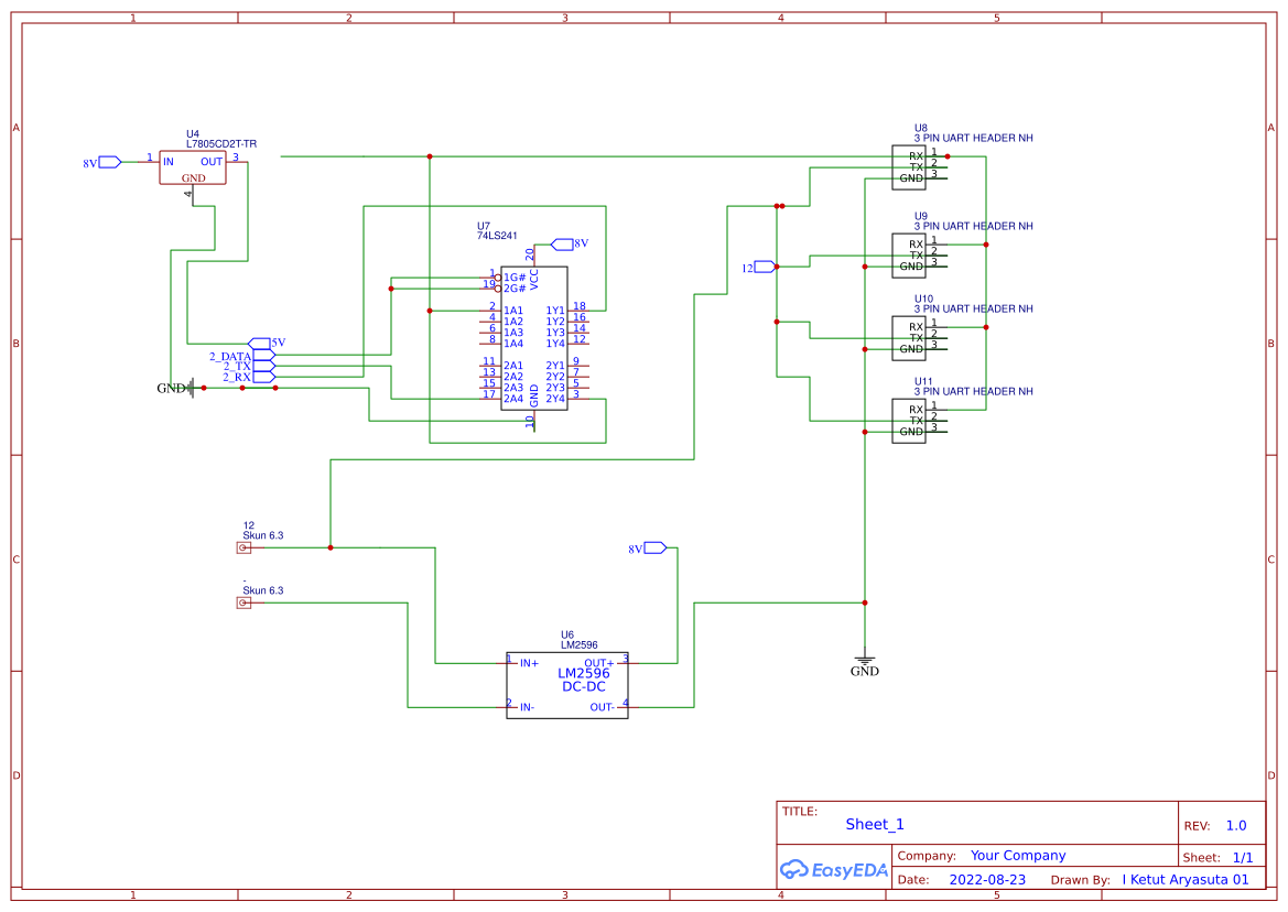 STM DRIVER - EasyEDA open source hardware lab