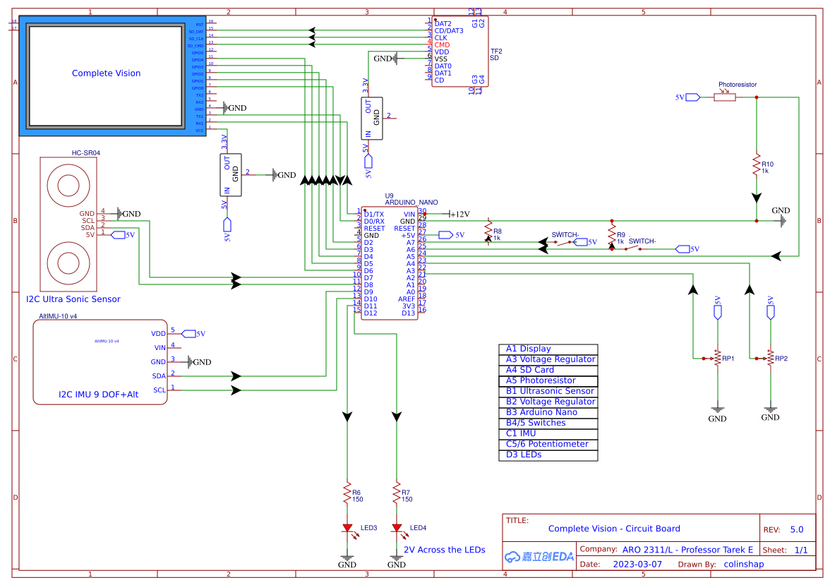 V4 Avioincs - EasyEDA open source hardware lab